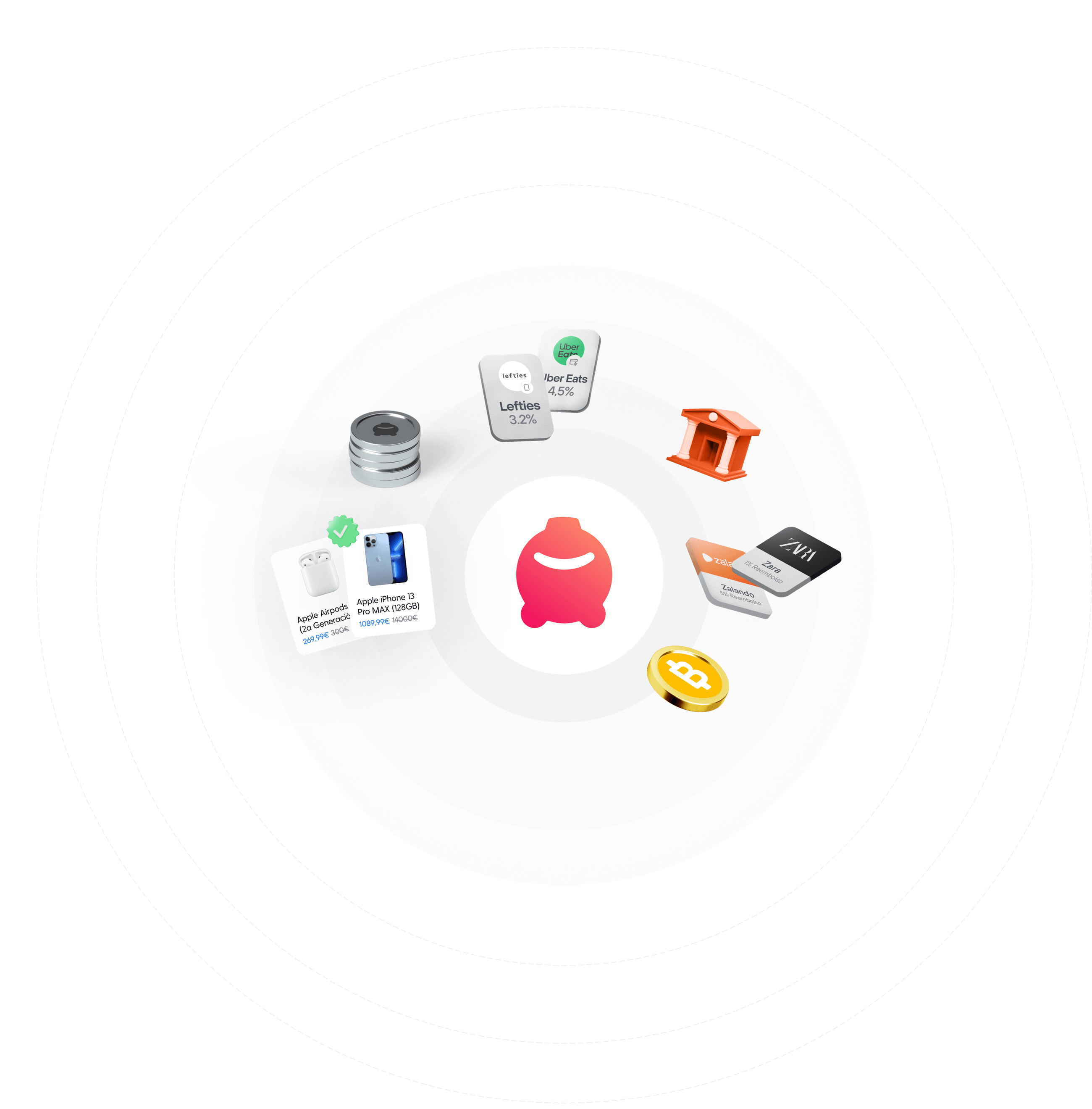 Goin: Grow your money. Buy cheaper